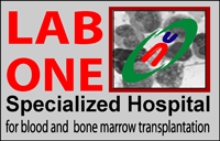 503 Service Unavailable